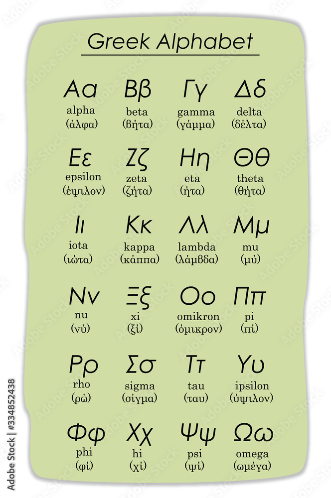 Greek Alphabet Vector On Green Background Uppercase And Lowercase greek-alphabet-vector-on-green-background-uppercase-and-lowercase
