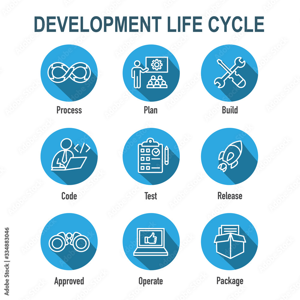 Development Operations & Life Cycle - DevOps Icon Stock Vector | Adobe ...