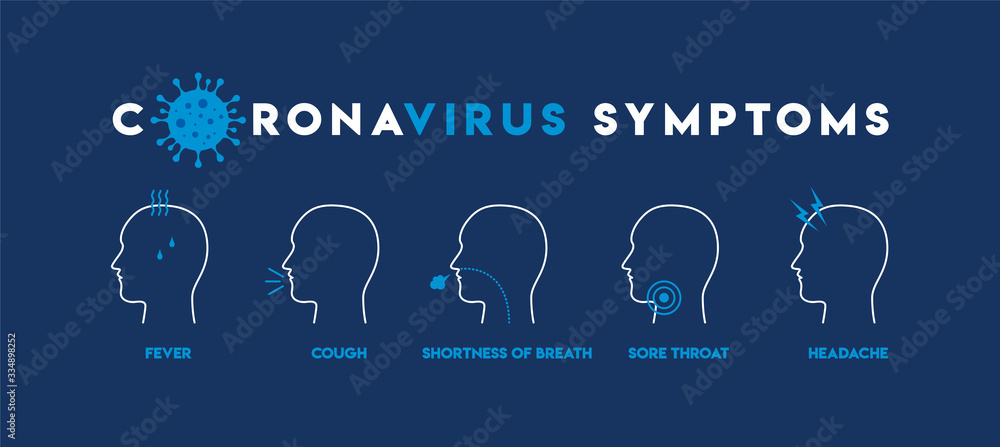 Coronavirus infographic symptoms Concept Design. Template for Banner ...