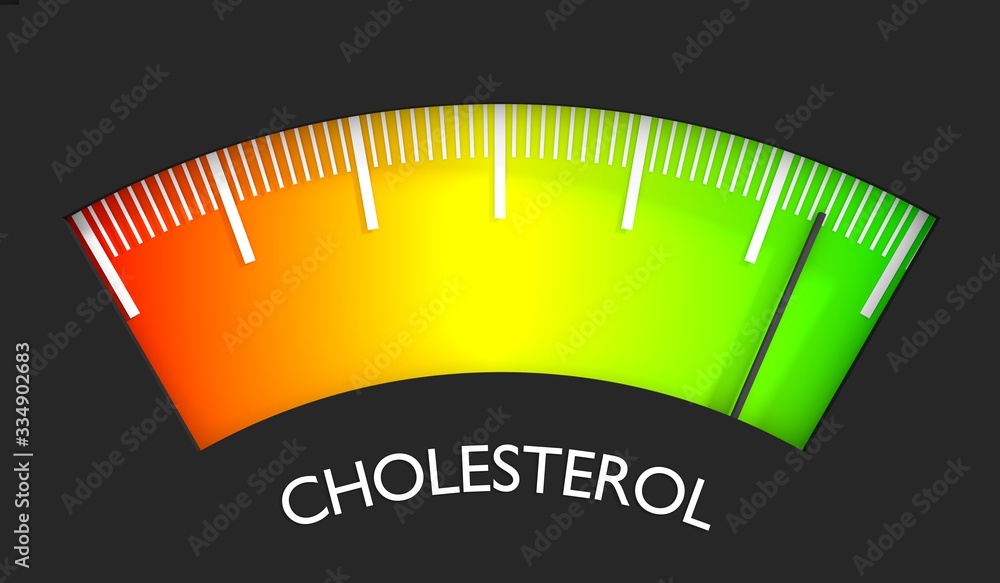 Cholesterol meter read level result. Color scale with arrow from red to ...