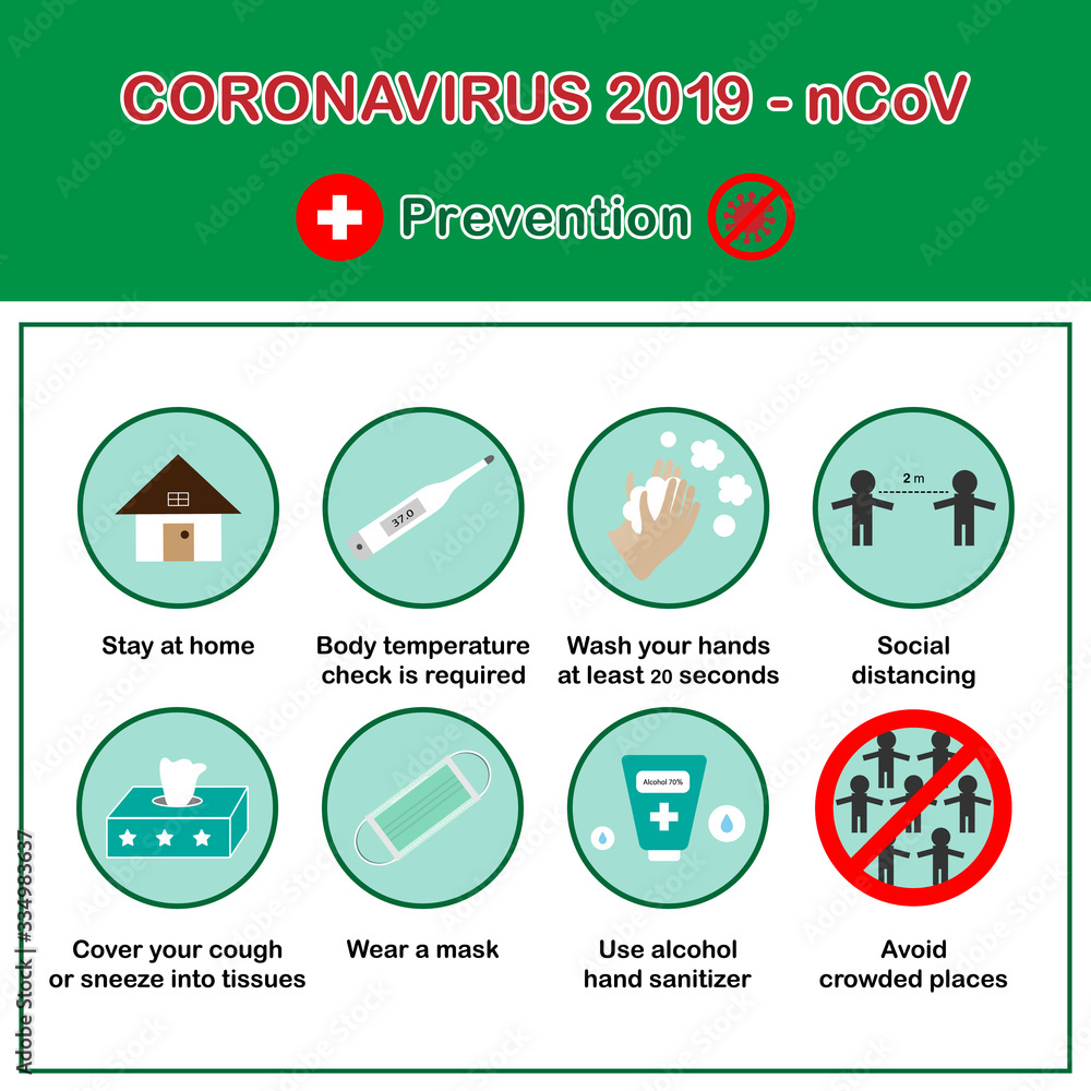 Coronavirus 2019-nCoV prevention infographic guideline.Corona virus ...