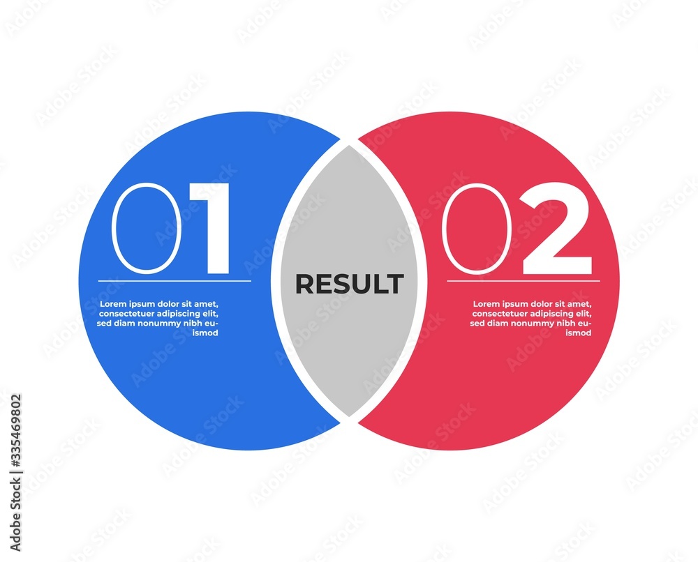 Venn diagram infographic template Stock Vector | Adobe Stock