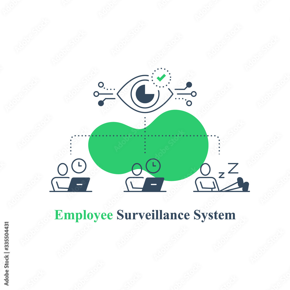 Employee monitoring system, surveillance concept, distant work tracking ...