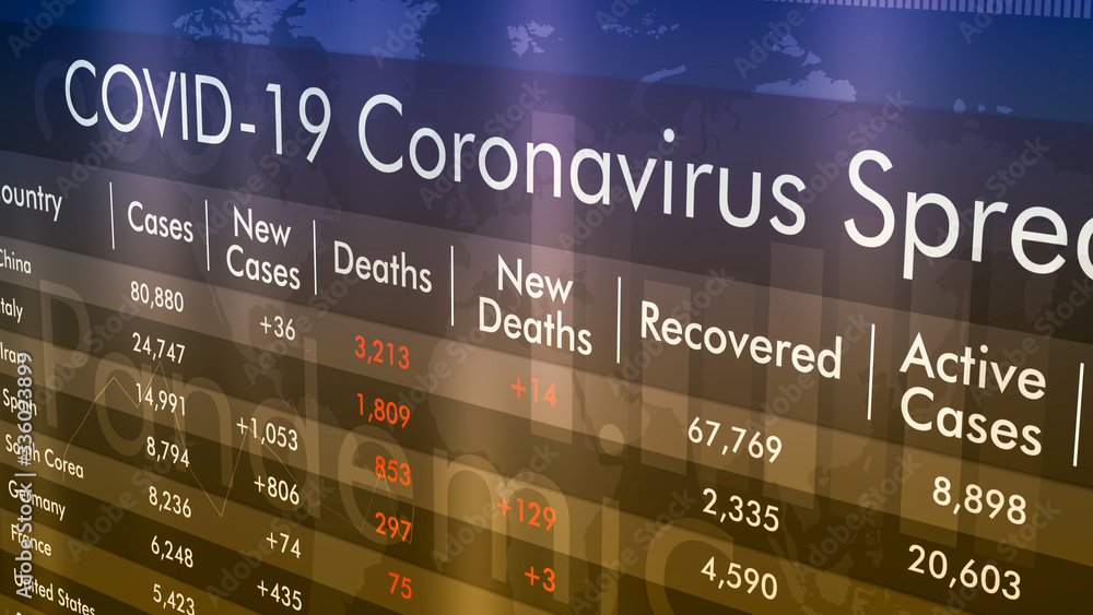 coronavirus report sheet about it's spread with countries details ...
