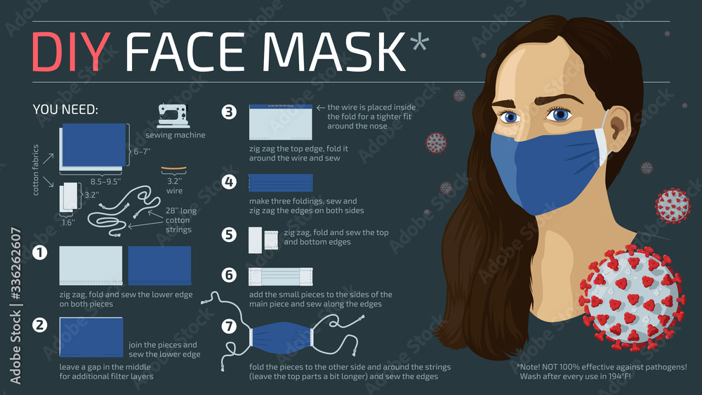 Detailed flat vector instructions for a DIY home made cotton fabric ...