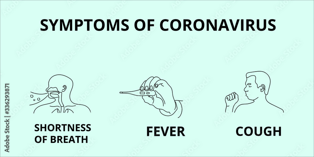 Symptoms of coronavirus. Cough, fever, shortness of breath. Vector ...