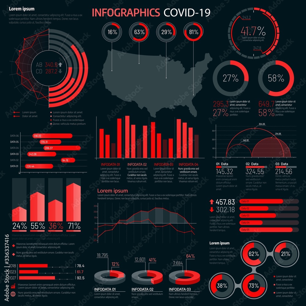 Coronavirus infographics. Covid-19 virus infection statistics and ...