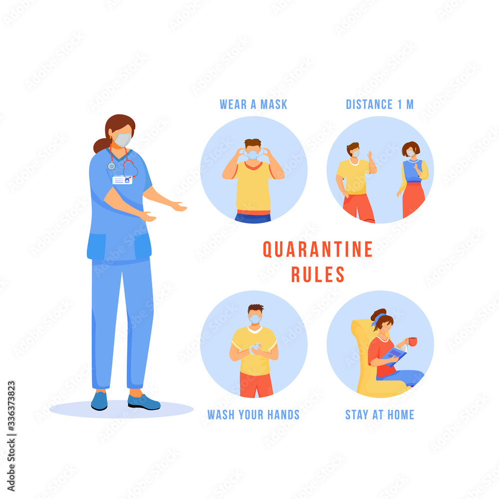 Quarantine rules flat concept icons set. Wear mask. Wash hands. Keep ...