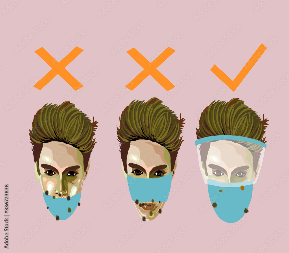 The face shows the negative effects of incorrect and masking covered ...