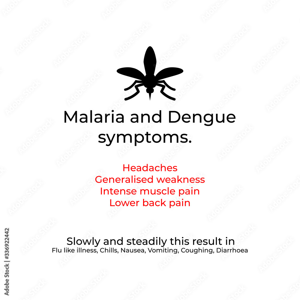 World Malaria Day. Vector design suitable for brochure, poster and ...