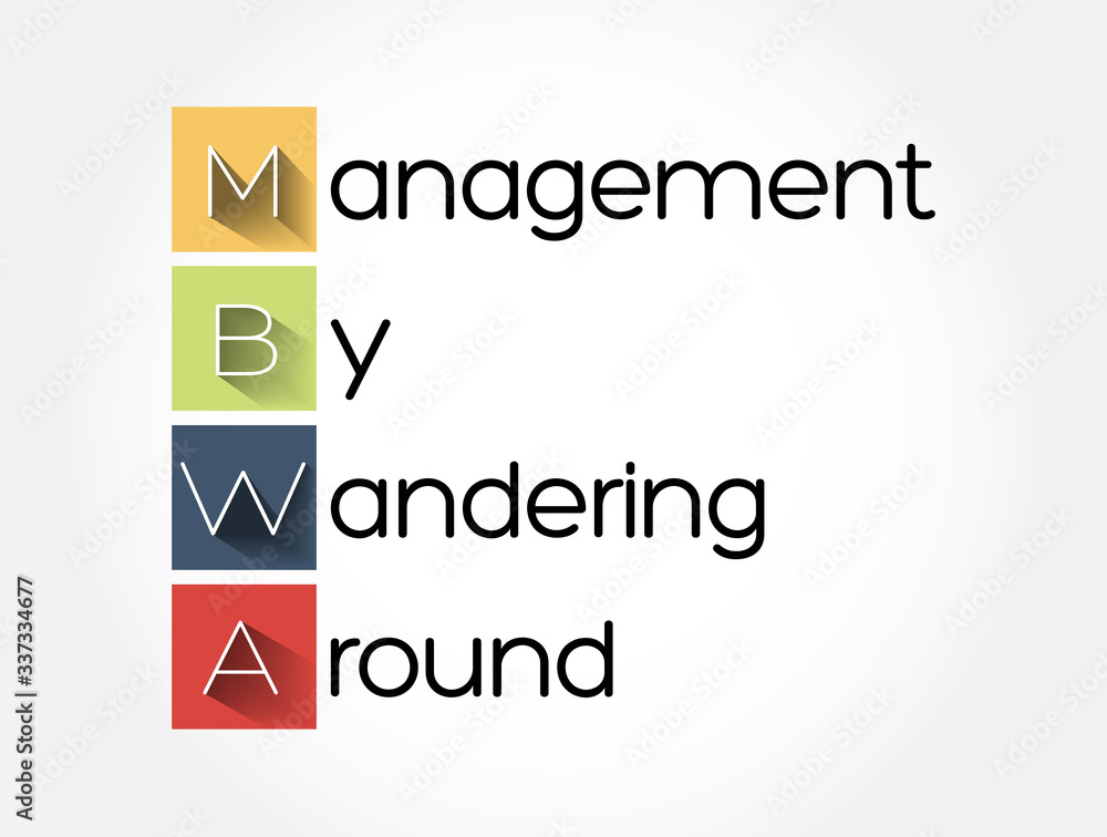 MBWA - Management by Wandering Around acronym, business concept ...