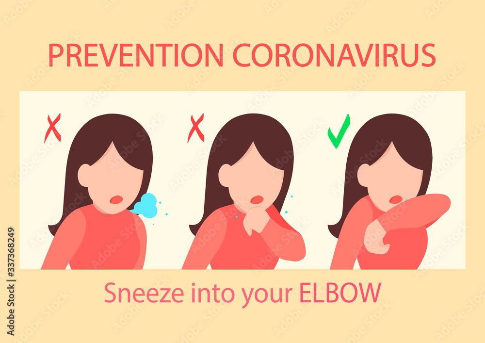 Coronavirus Prevention Information Poster. Infographics prevention of ...