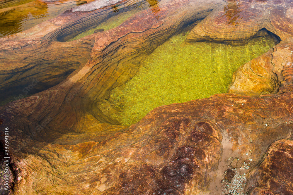 Mount Roraima Pools