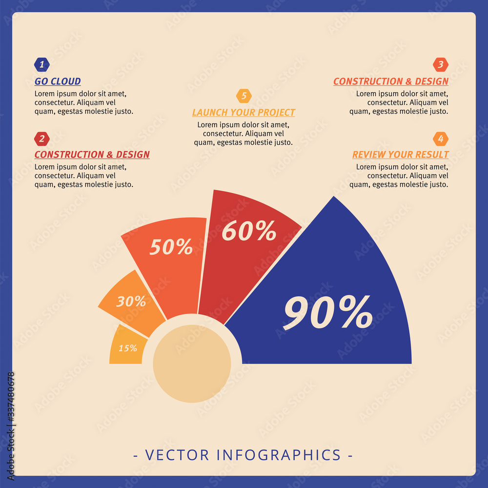 Editable template of radial diagram with five sections, percent marks ...