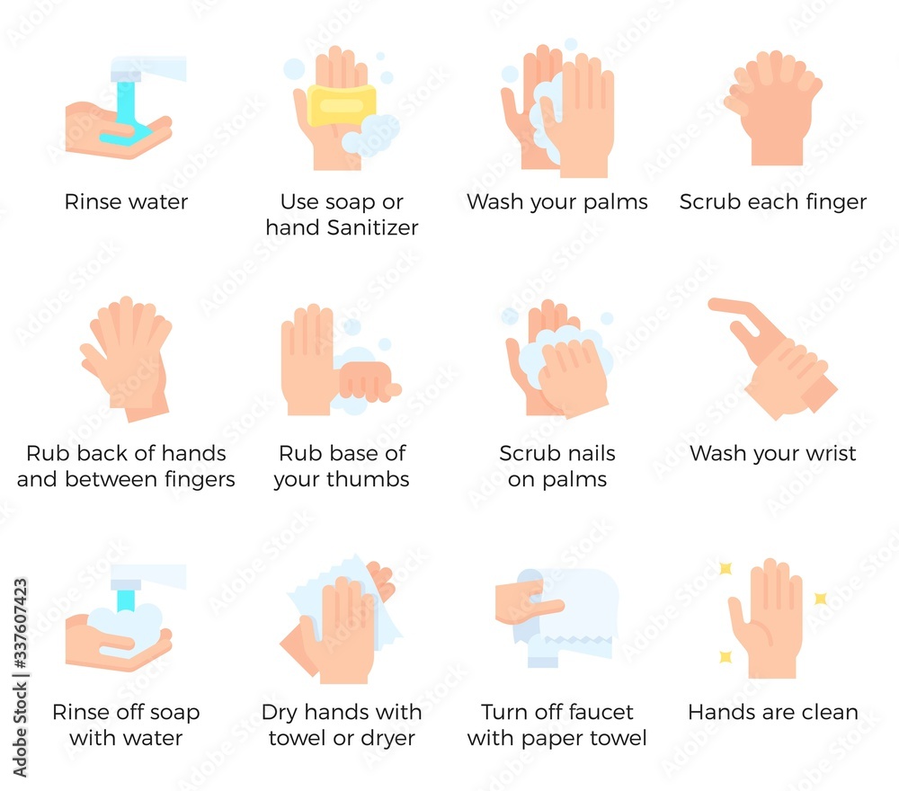 Hand washing steps infographic, Hand washing icon with detail Stock ...