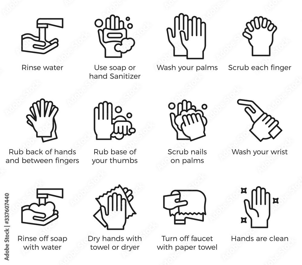 Hand Washing Steps Infographic Hand Washing Icon With Detail Stock hand-washing-steps-infographic-hand-washing-icon-with-detail-stock