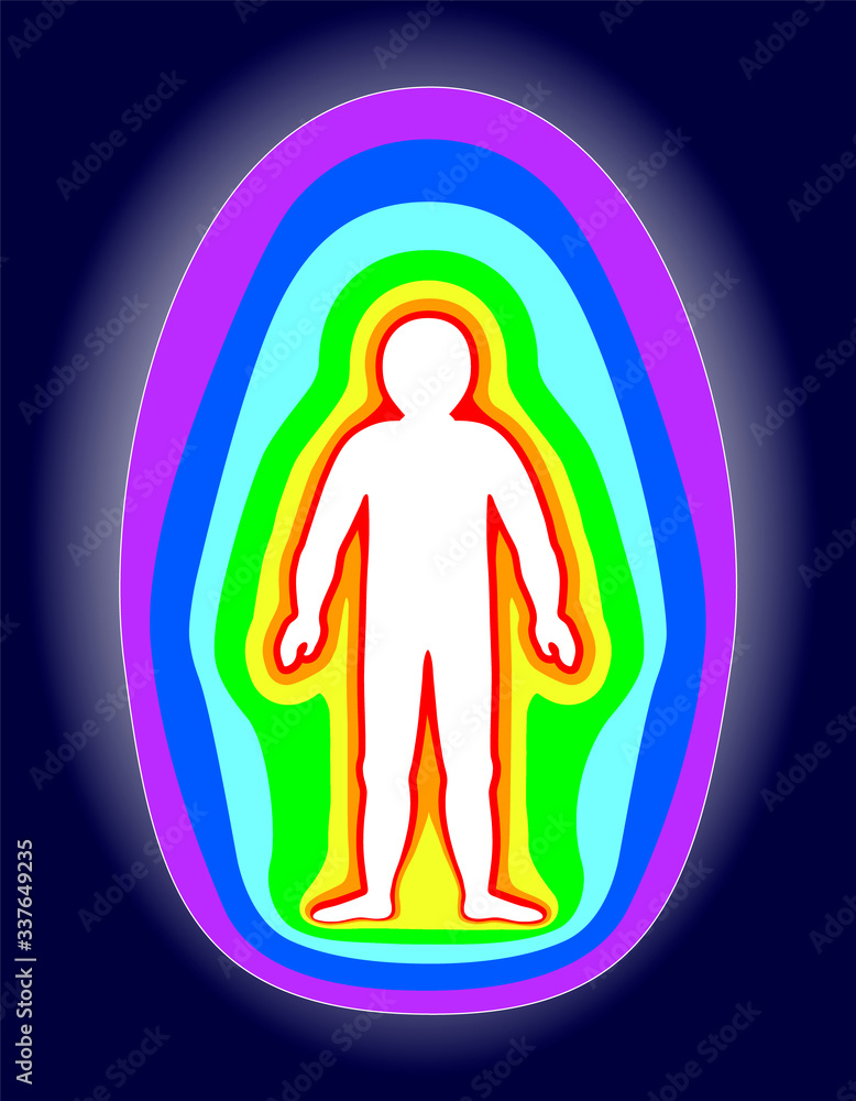The aura of the body. Rainbow color marked layers of the male body ...
