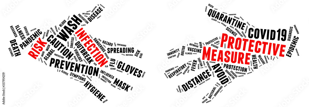 Protective measure hands shape word cloud concept Stock Illustration ...