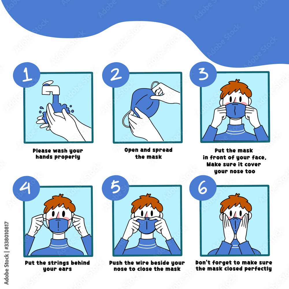 How to Use Mask Properly Guide Vector Illustration Male Version Stock ...