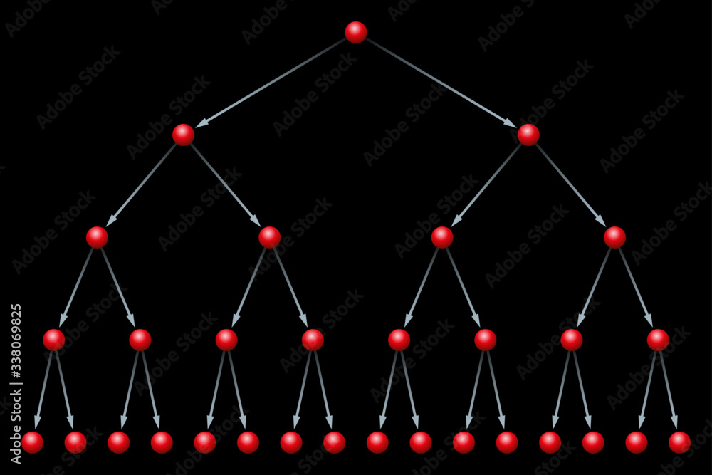 Exponential growth, ball stick model. Cell doubling, wave of an ...