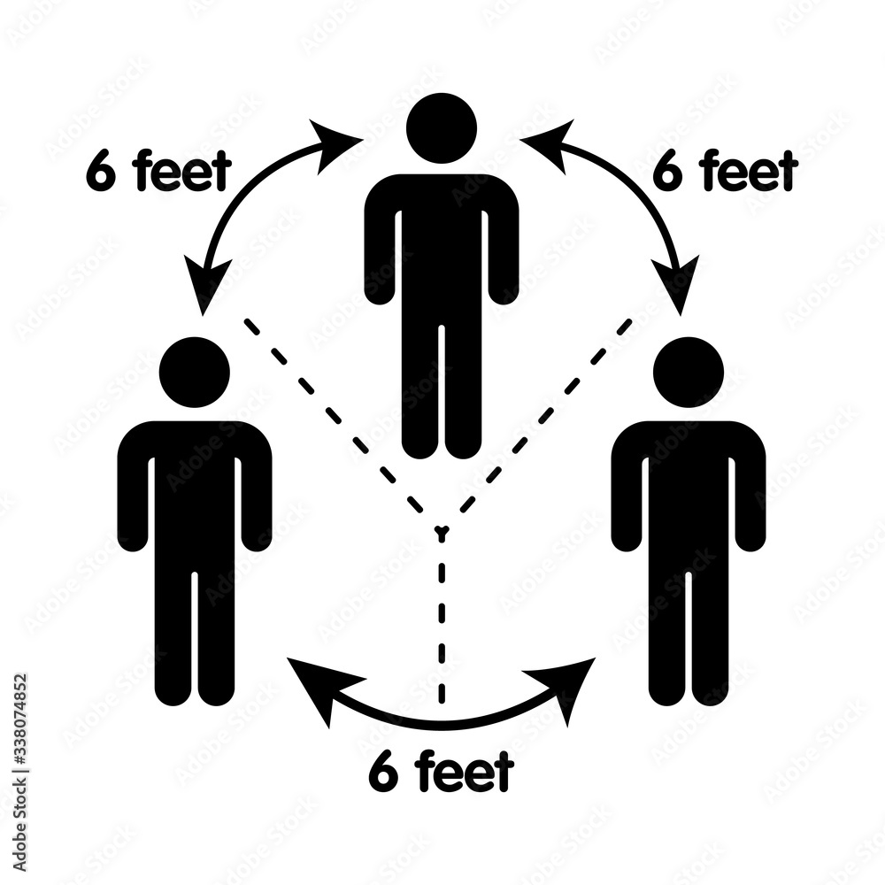 Safe distance between people. Recommended social distance 6 feet ...