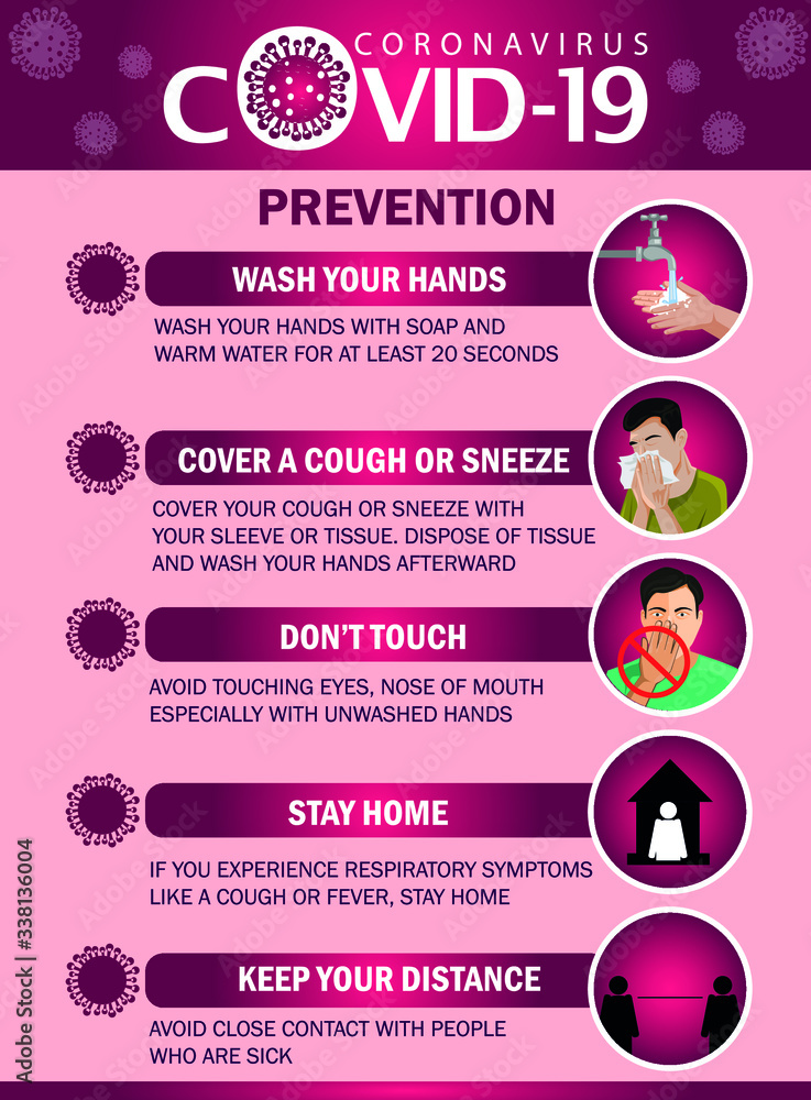 Coronavirus COVID-19 preventions infographic. preventions methods ...