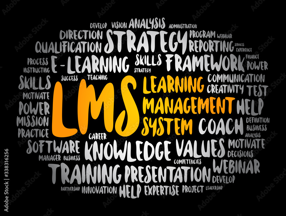 LMS - Learning Management System word cloud, business concept ...