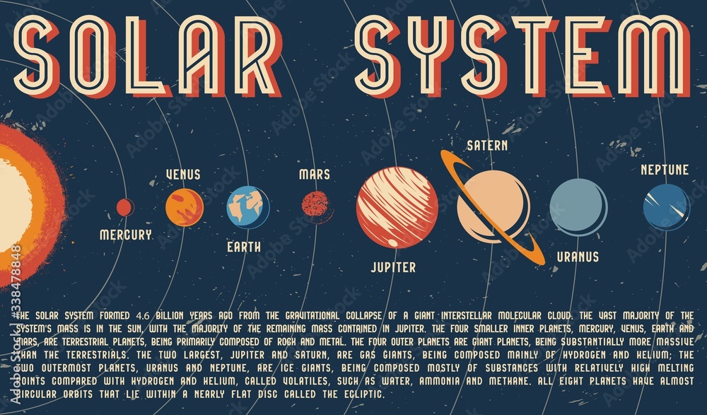Vintage Solar System Model