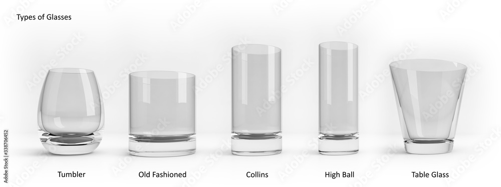 Types of table glasses. Set of standard empty glasses Stock ...