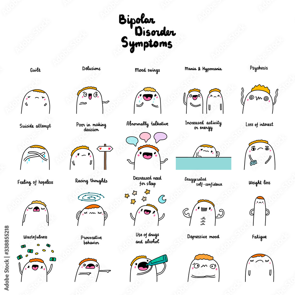 Bif set bipolar disorder symptoms man expressive in cartoon comic style ...