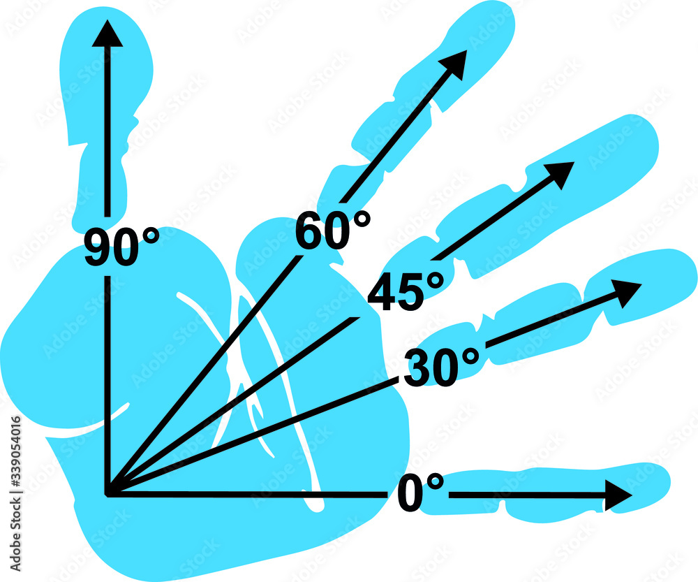 Infographic rules of trigonometry in the palm of your hand. Hand with ...