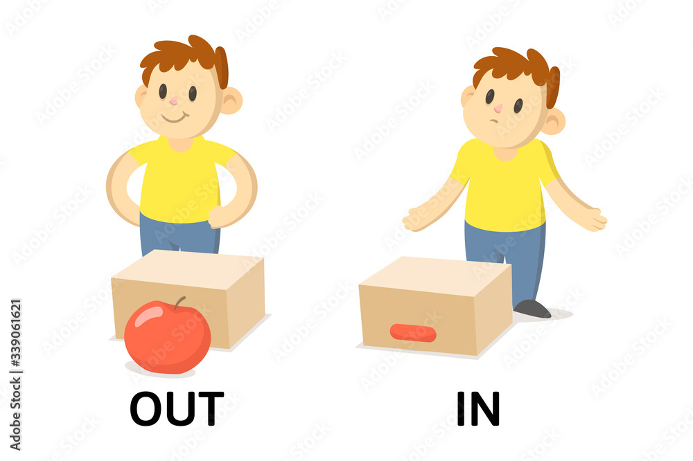 Words in and out opposites flashcard with cartoon boy charactes ...