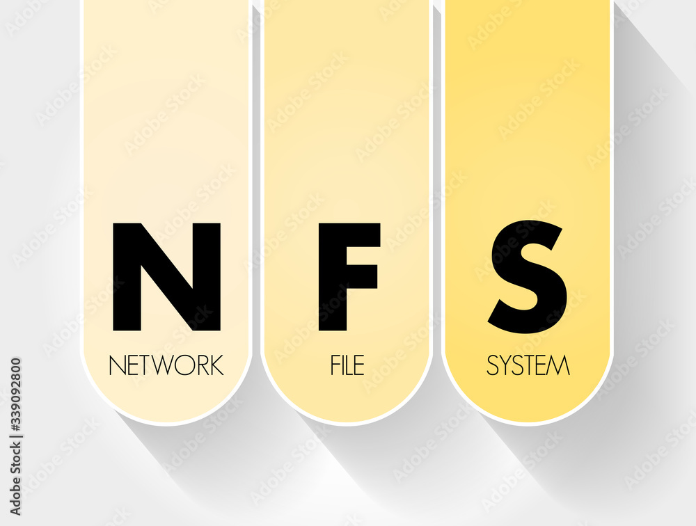NFS - Network File System acronym, technology concept background Stock ...