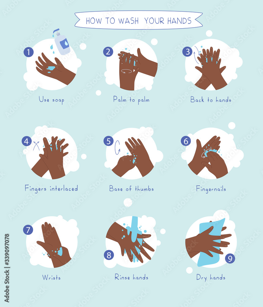 Personal hygiene, disease prevention and healthcare educational ...