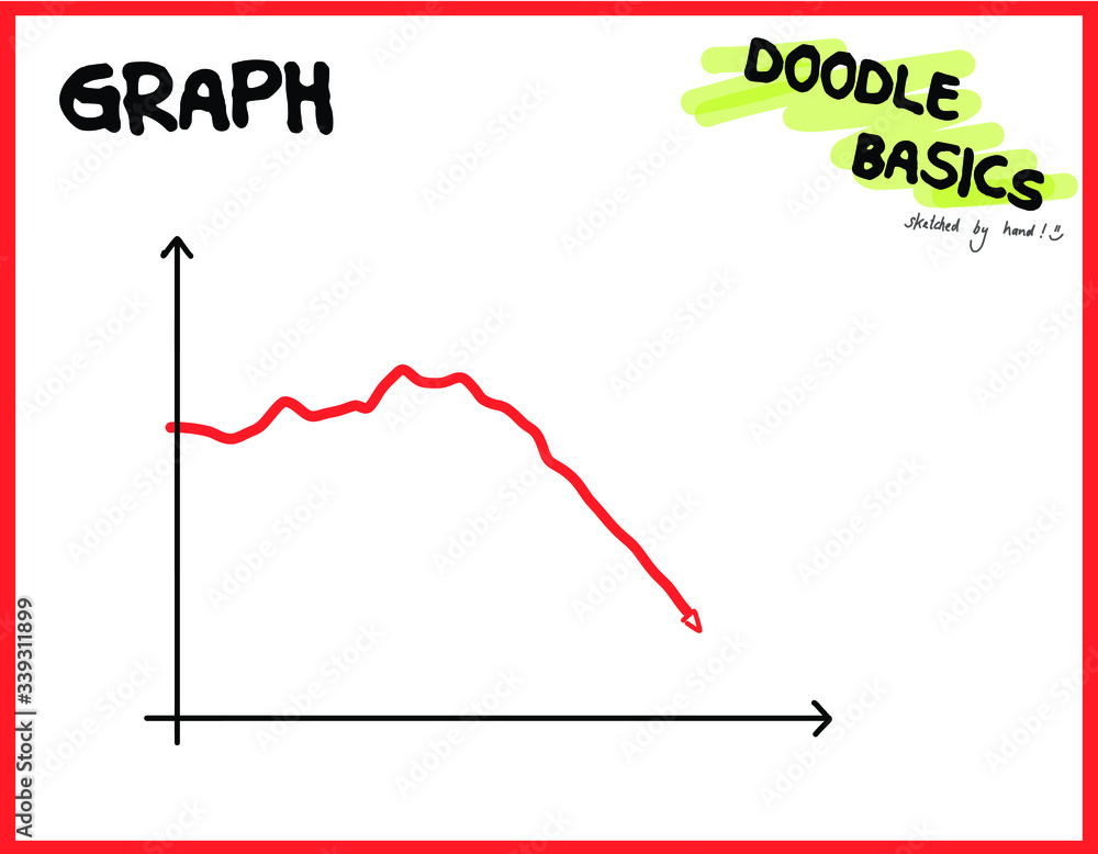 Graph Wachstum Entwicklung Chart Doodle Sketchnote Template for ...