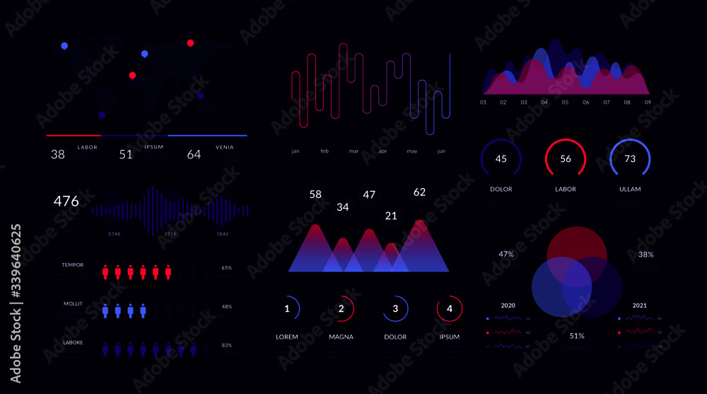 Business infographic UI set. Web dashboard statistic bar, chart, diagram, graph, futuristic ...