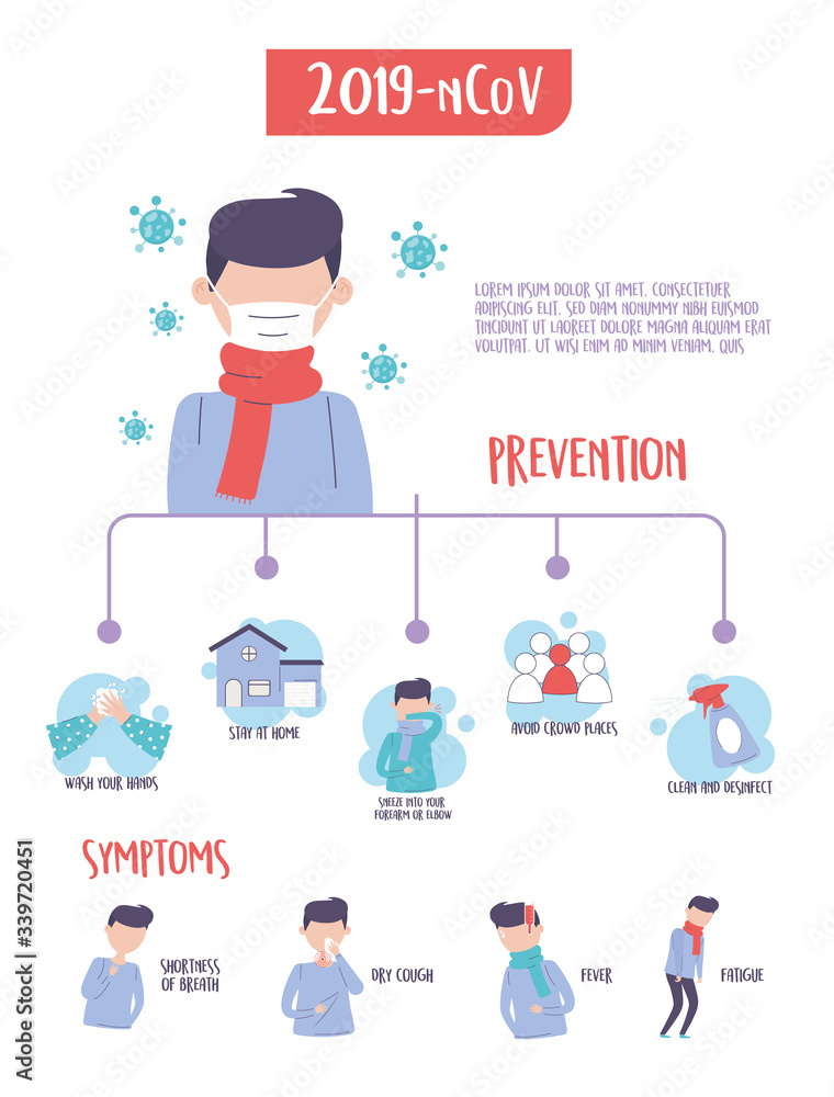 covid 19 pandemic infographic, coronavirus disease symptoms prevention ...