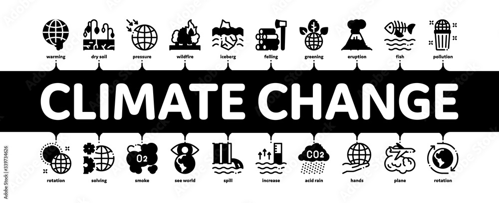 Climate Change Ecology Minimal Infographic Web Banner Vector. Climate ...