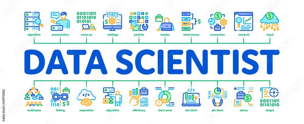 Data Scientist Worker Minimal Infographic Web Banner Vector. Server And ...