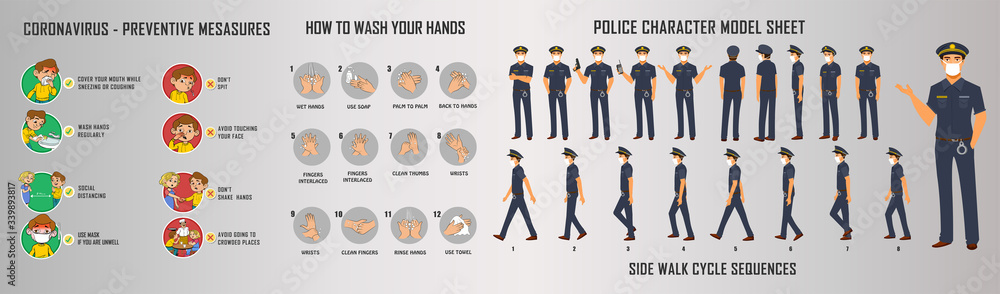 Police charater model sheet and walk cycle animation sequence for ...