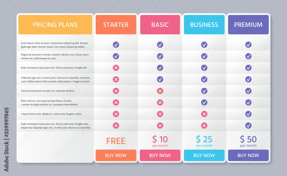 Table price template. Comparison plan chart. Vector. Pricing data grid ...