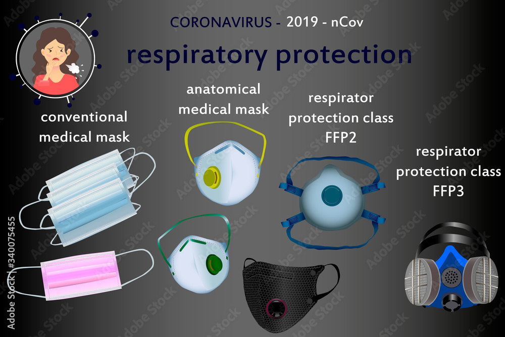 Respirators and medical masks of different types and degrees of ...