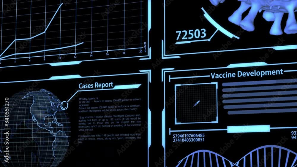 Coronavirus/Covid-19 3D Model Rendering in Futuristic Digital Medical ...