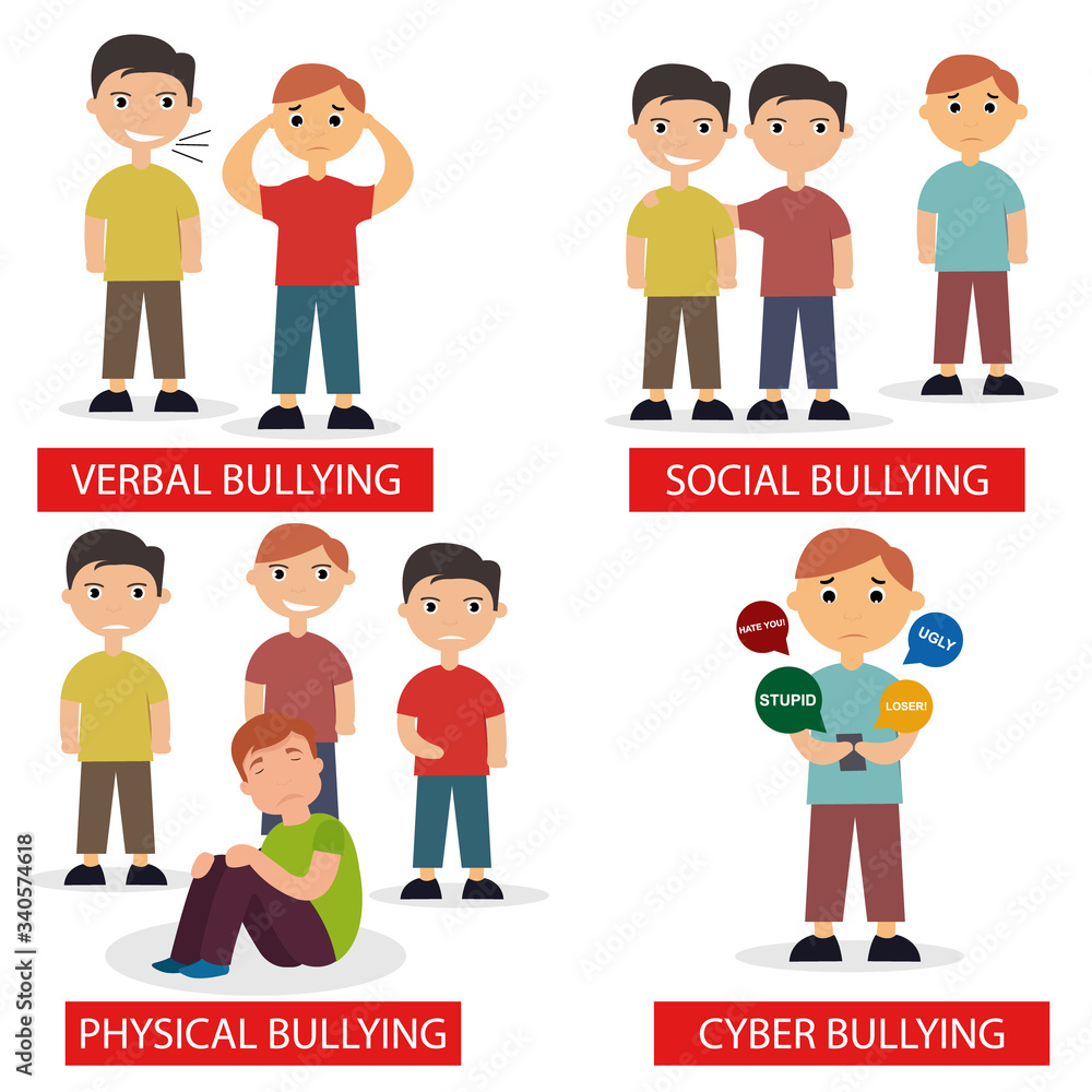 Types of Bullying vector illustration design Stock Vector | Adobe Stock