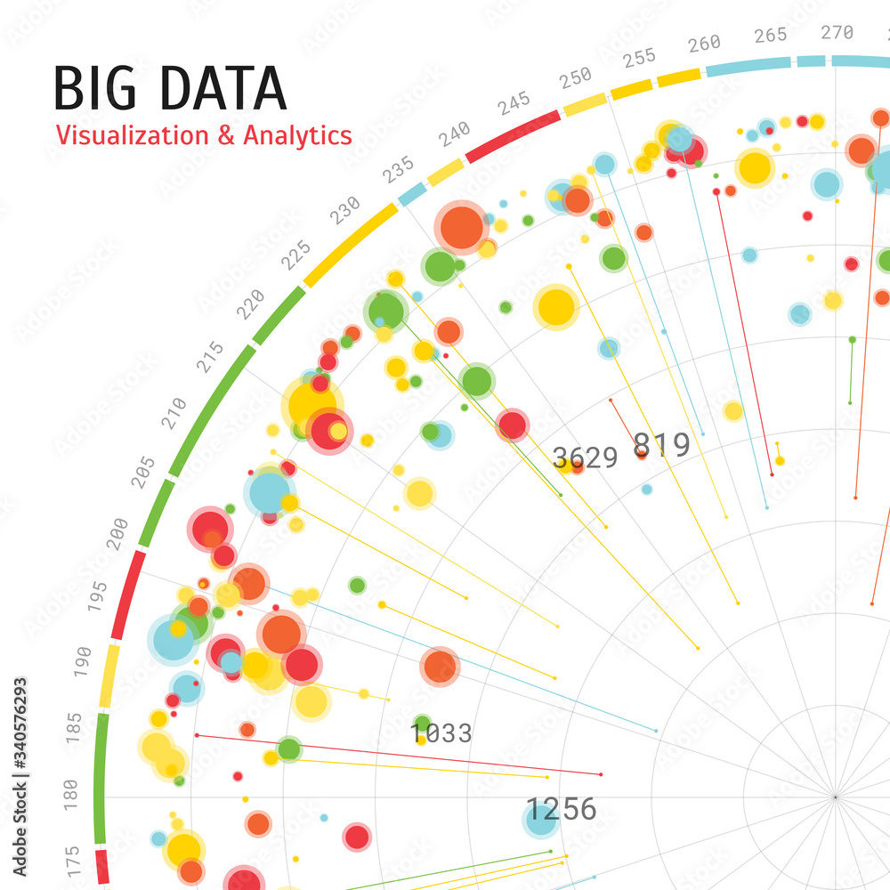 Big data visualization. Radial scatter plot. Complex data design ...