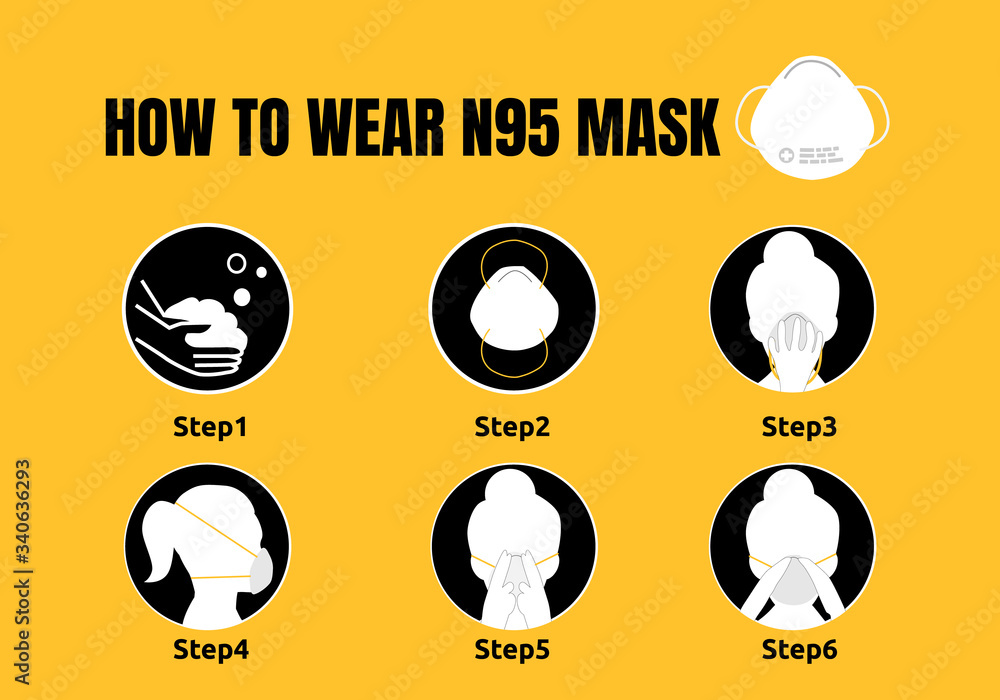 How to wear N95 correctly mask. Infographic illustration about for Dust ...