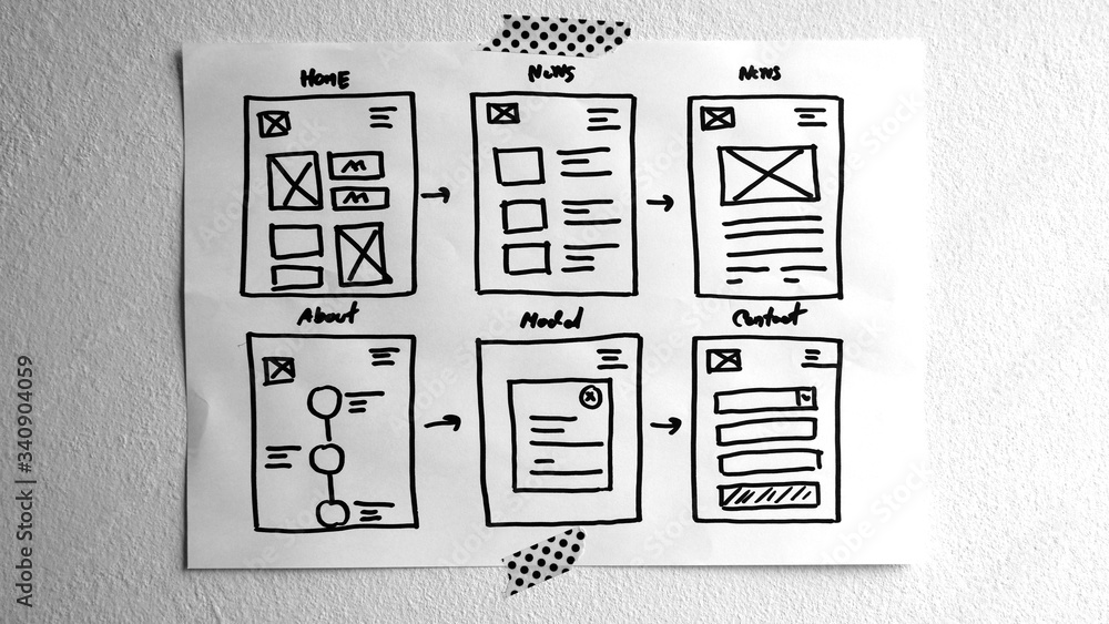 B/W Website Design Wireframe Examples Of Web And Mobile Wireframe ...