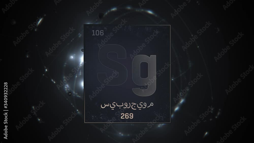 Seaborgium as Element 106 of the Periodic Table. Seamlessly looping 3D ...