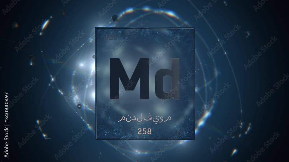 Mendelevium as Element 101 of the Periodic Table. Seamlessly looping 3D ...