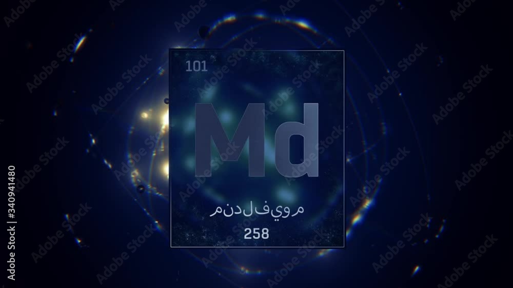 Vidéo Stock Mendelevium as Element 101 of the Periodic Table ...